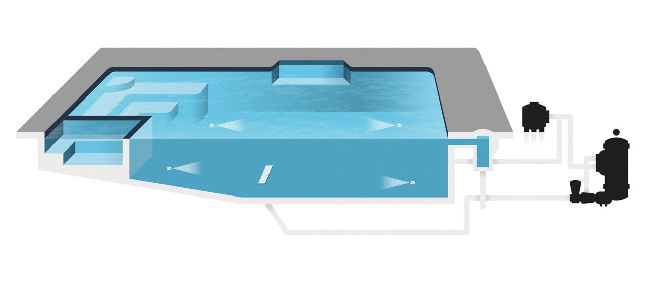 What Is an In-floor Pool Cleaning System? – ePoolSupply
