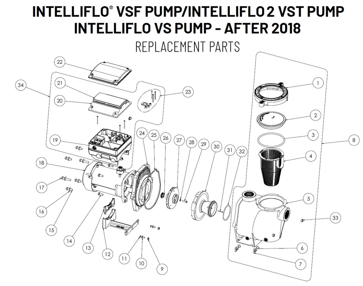 Parts List: IntelliFlo 2 VST After 2018