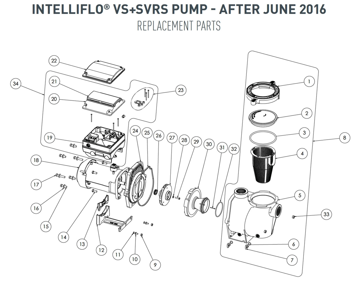 Parts List: IntelliFlo VS+SVRS After June 2016