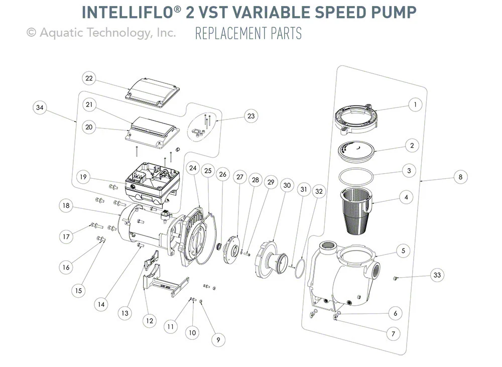 Parts List: IntelliFlo 2 VST – ePoolSupply