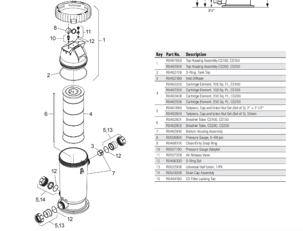 Parts List: Jandy 250 Sq. Ft. CS Cartridge Filter