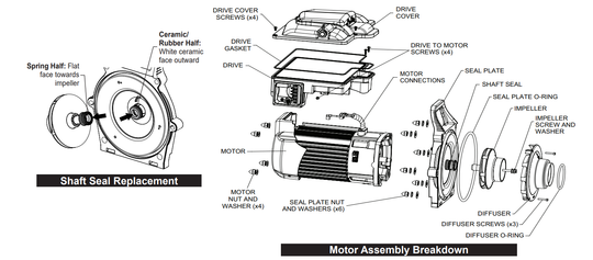 Pentair WhisperFlo XF 5HP Variable Speed Pump | 022035 – ePoolSupply